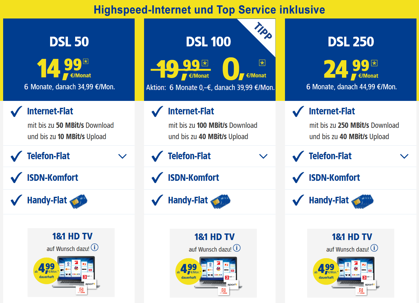 Auftrag storniert, Portierung zu 1u1 unmgl. w/ fehlendem ...