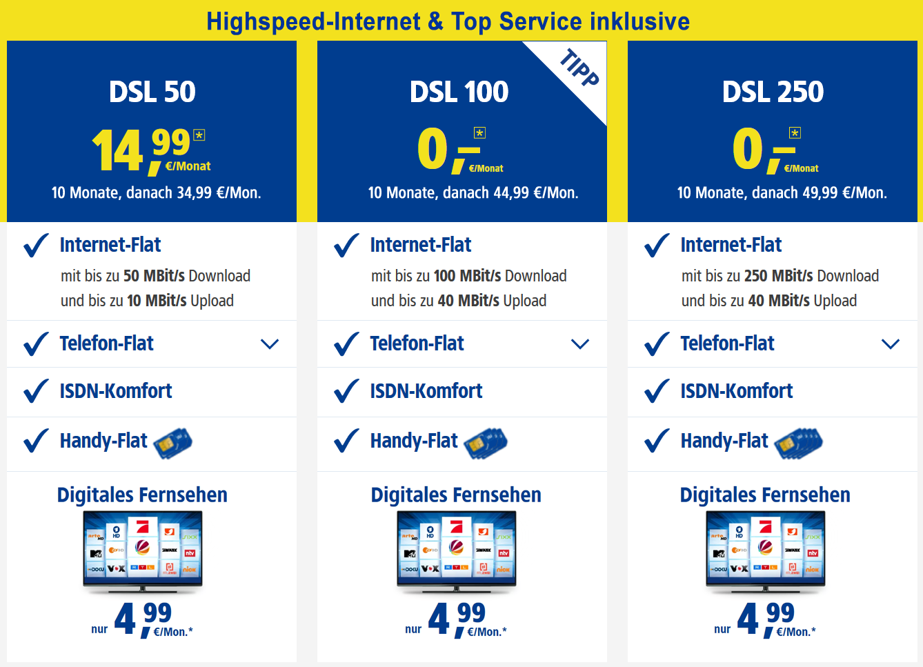 Neuanschluss bei 1&1: Bin wg. DSL-Anschluss verunsichert - 1&1 Beratung ...