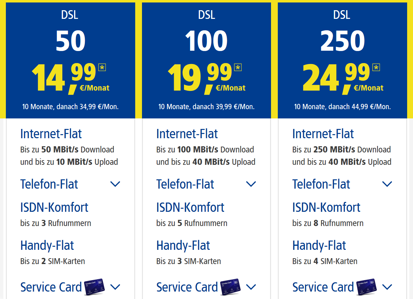1und1 Profiseller - 1&1 Beratung 0800 85522551 Hotline