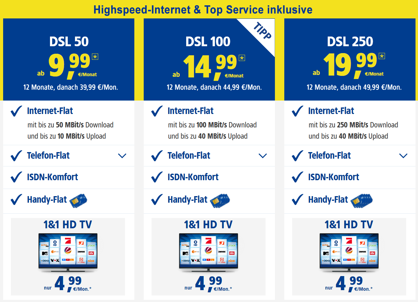 Start-Code eingeben - aber wo? - 1&1 Beratung 0800 85522551 Hotline